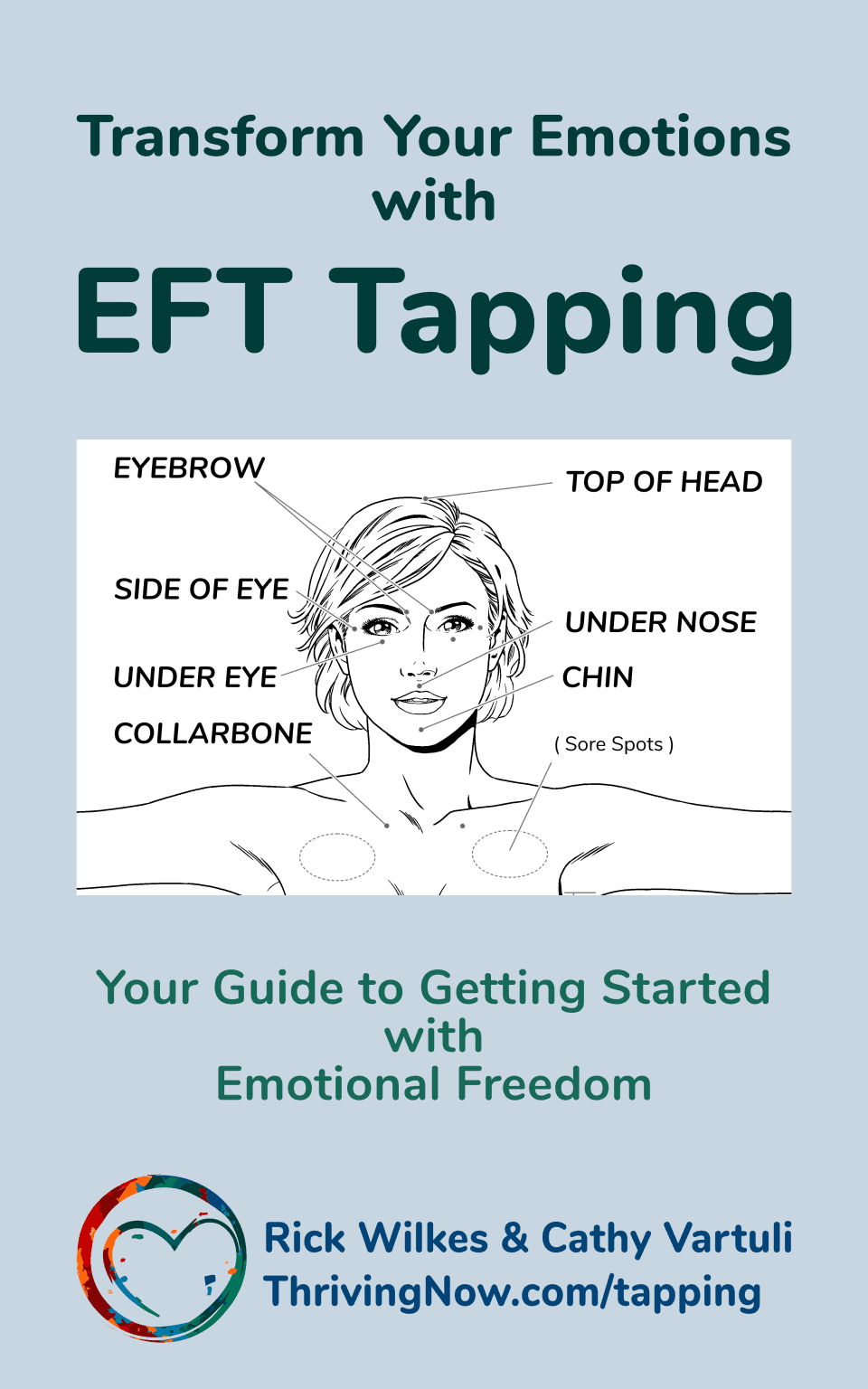 Transform Your Emotions with EFT Tapping – Thriving Now